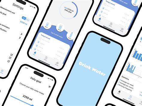 Ui Drink Water App By Cristina Onisor On Dribbble