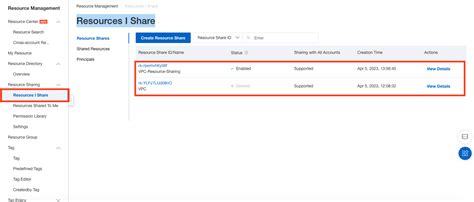 Working With Resource Sharing In Resource Management Of Alibaba Cloud Alibaba Cloud Community