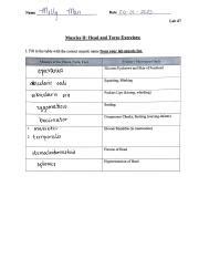 Lab Worksheet Pdf Course Hero