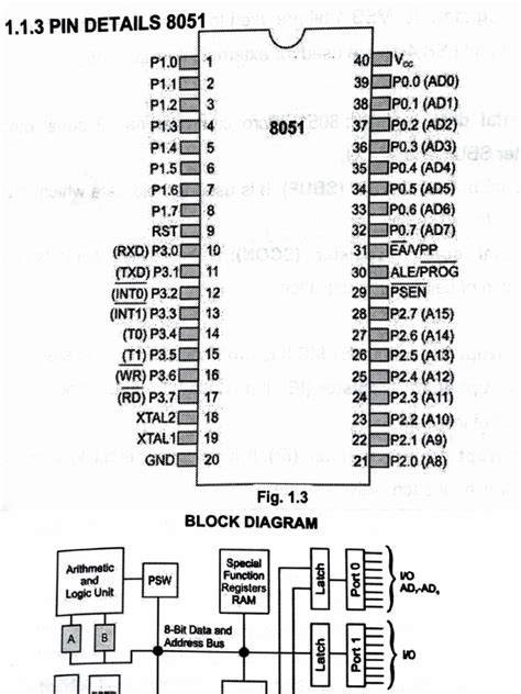 ic 8051 pdf