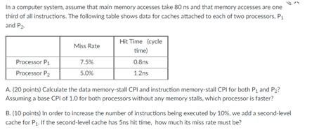 Solved In A Computer System Assume That Main Memory