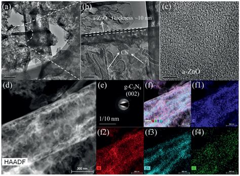 The Microstructure And Interface Stem Characterization Of Cna‐zno