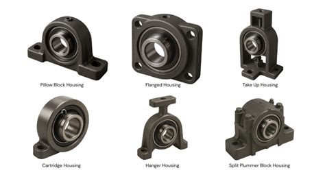 The Ultimate Bearing Housing Guide What It Is And Why It Matters