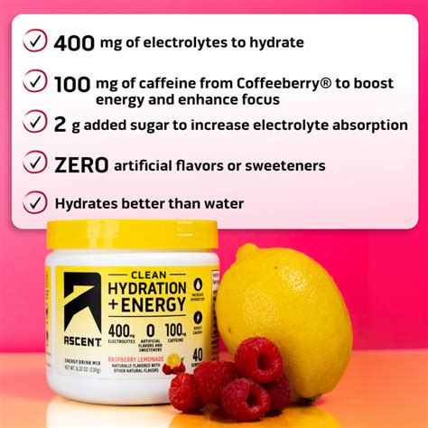 Raspberry Lemonade Clean Hydration Energy Ascent Protein