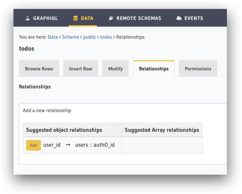 How To Build A Collaborative To Do App Hasura And Graphql Backend