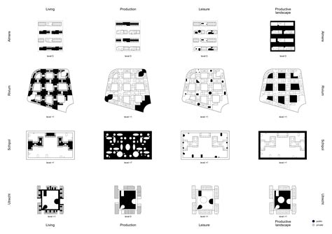 Working Gardens Atlas Of Spaces Architecture Concept Diagram