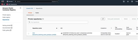 Engineering Tutorial Practical Terraform And Aws Part 4 Mixlr Blog