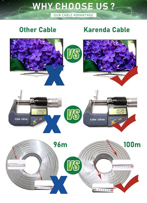Ethernet Cable Cat6 Cat6a Rj45 Network Ethernet Patch Cord Lan Cable Rj