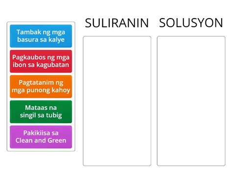 Suliranin At Solusyon I Kategorya