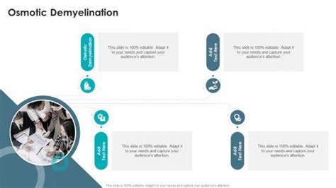 Osmotic Demyelination Powerpoint Templates Slides And Graphics