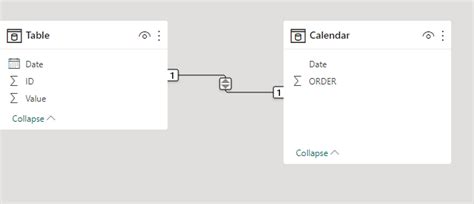 Solved Matrix With Date In Colum Header Set To Descendi Microsoft Fabric Community