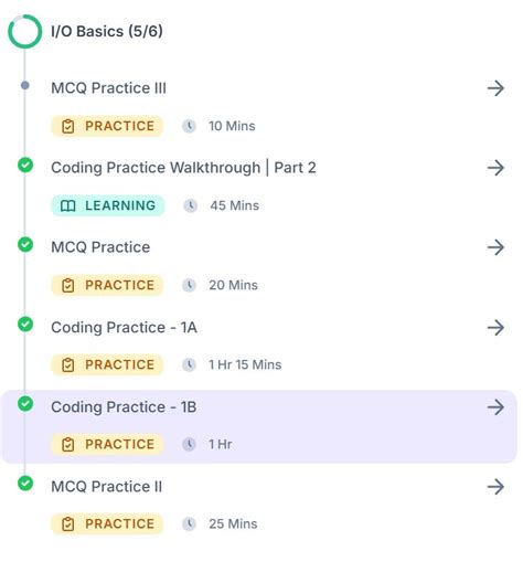 Syed Muzammil On Linkedin Day6 Ccbp Nxtwave 30dayscodechallenge