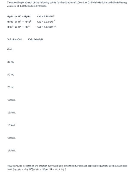 Solved Calculate The PH At Each Of The Following Points For Chegg Com