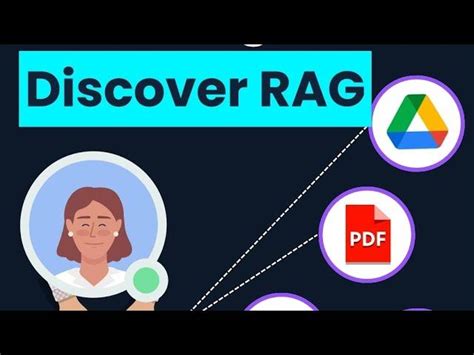 Uzma Akhter On Linkedin Discover Rag Ai Generativeai Viralshorts