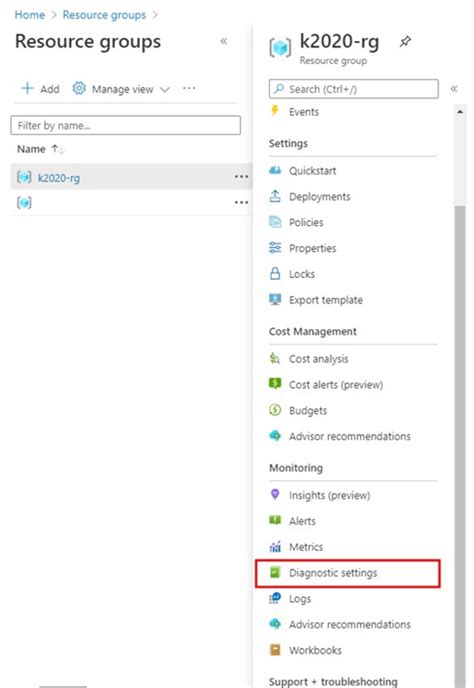 Azure Log Analytics To Monitor Azure Resource Performance