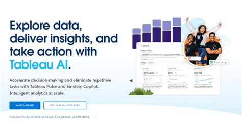 What Is Tableau In A Nutshell [updated] Aitoolmate