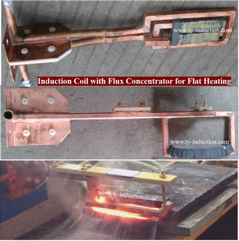 Tyinduction Blog How To Design An Induction Heating Coil