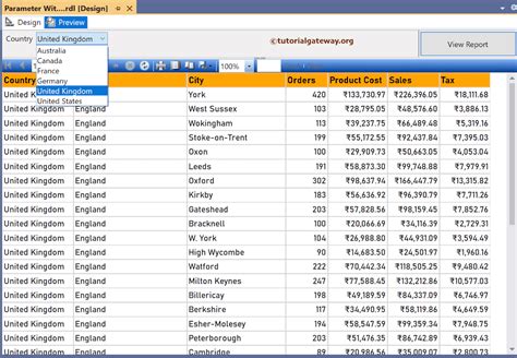 Ssrs Report Parameter With Default Value