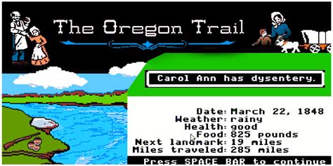 Best Text Adventure Games Of The 80s