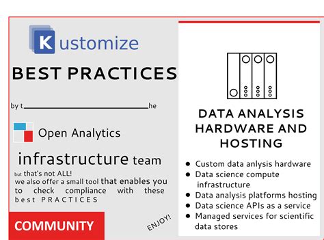 Kustomize Best Practices