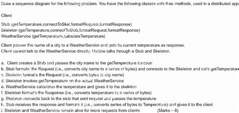 Solved Draw A Sequence Diagram For The Following Probiem Chegg Com