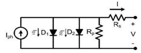Figure 1 From A Simulink Based Generalized Model Of Pv Cell Array Semantic Scholar