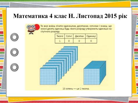Методика навчання нумерації в межах 1000 та багатоцифрових чисел ...