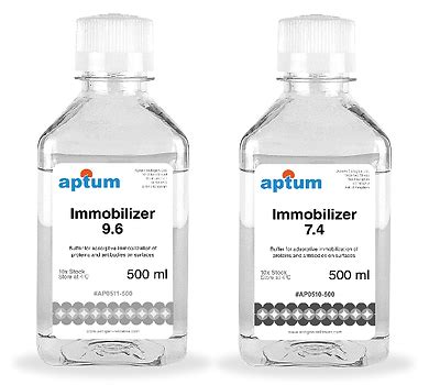 ELISA Plates Coating Buffers Aptum Biologics Ltd