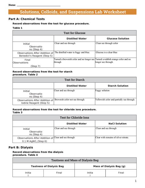 Solutions Lab Scientific Method Lab Worksheet Solutions Colloids And Suspensions Lab