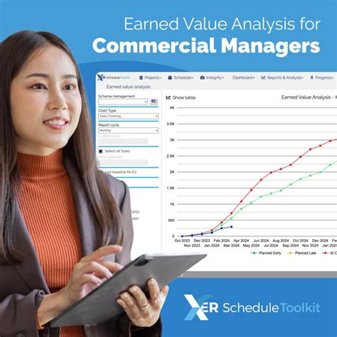 xer schedule toolkit clarifies earned value management evm which is