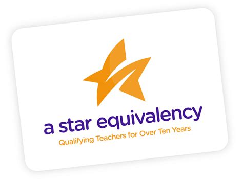 Gcse Maths Equivalency Test Booking Maths Made Easy