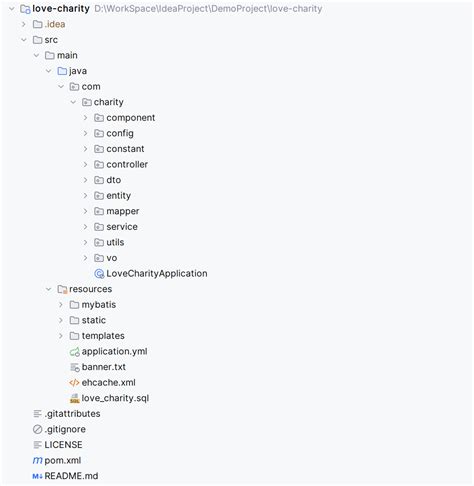 开源一个基于SpringBoot的慈善公益平台一 阿里云开发者社区