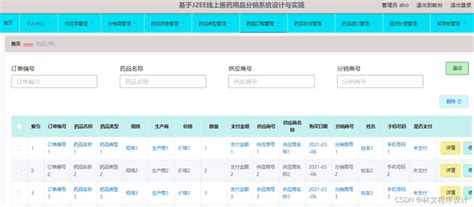 Javaphpnodejspython基于j2ee线上医药用品分销系统设计与实现【2024年毕设】 Csdn博客