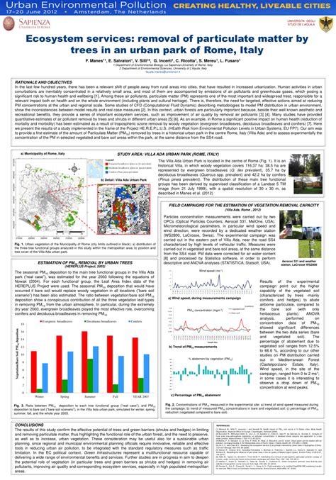 Pdf Ecosystem Services Removal Of Particulate Matter By Trees In An