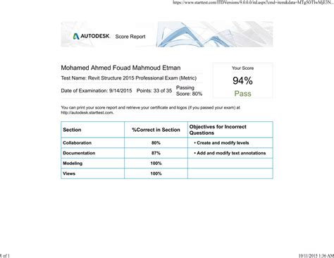 Result Of Revit Exam Test Ppt
