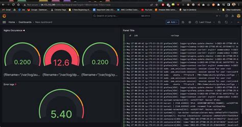 GitHub Sumanprasad Log Visualization Using Grafana Loki And Promtail Real Time Log