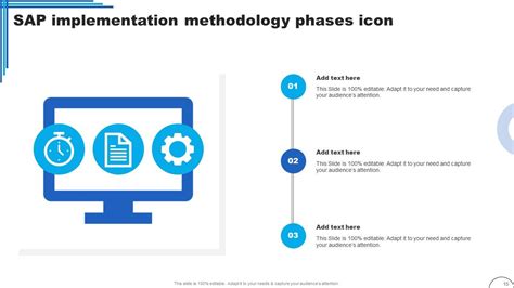Sap Utilization In Enterprise Ppt Powerpoint Presentation Complete Deck