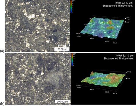 Morphology And Roughness Of Shot Peened Titanium Alloy Surface Download Scientific Diagram