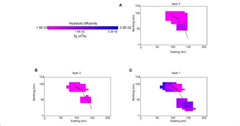 Hydraulic Diffusivity Tomographic Inversion A Plan View Of The Download Scientific Diagram