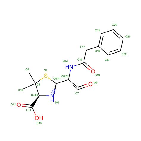 Rcsb Pdb 2ex8 Crystal Structure Of Penicillin Binding Protein 4