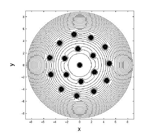 Shows Vortex Array As Exhibited By Numerical Solution Of The Static Download Scientific Diagram