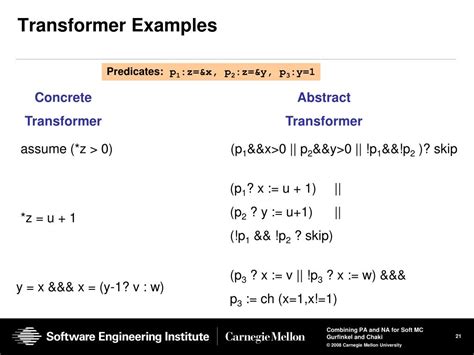 Ppt Combining Predicate And Numeric Abstraction For Software Model