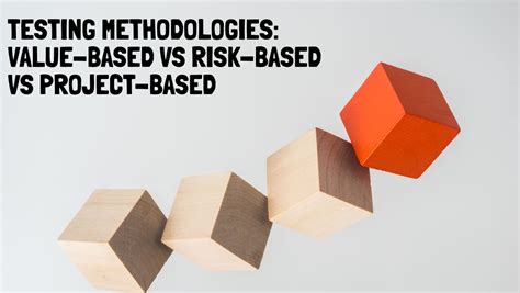Value Based Vs Risk Based Vs Project Based Testing Methodologies