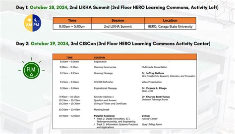 Programs 2024 Ciscon2024 Conference On Computing And Information