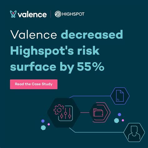 Valence Security On Linkedin Saassecurity Infosec Riskmitigation