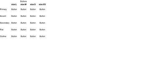 Class Variance Authority Angular Tailwind Starter Codesandbox