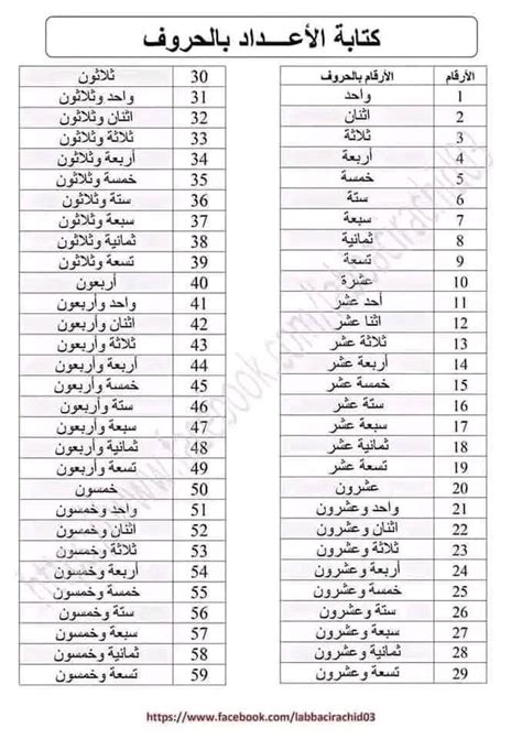 ملتقى سلمى بكري للمرحلة الإبتدائية