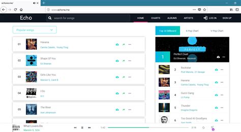 Github Hongthaiphamecho