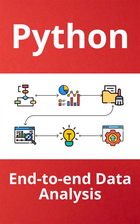 python end to end data analysis