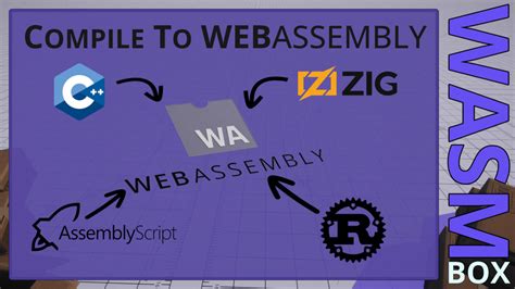 Wasmbox Webassembly Engine